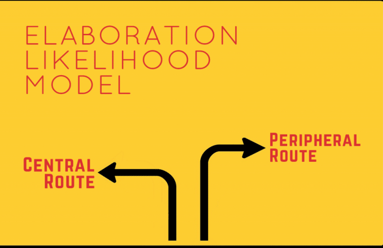 Central Route to Persuasion: Definition & Examples