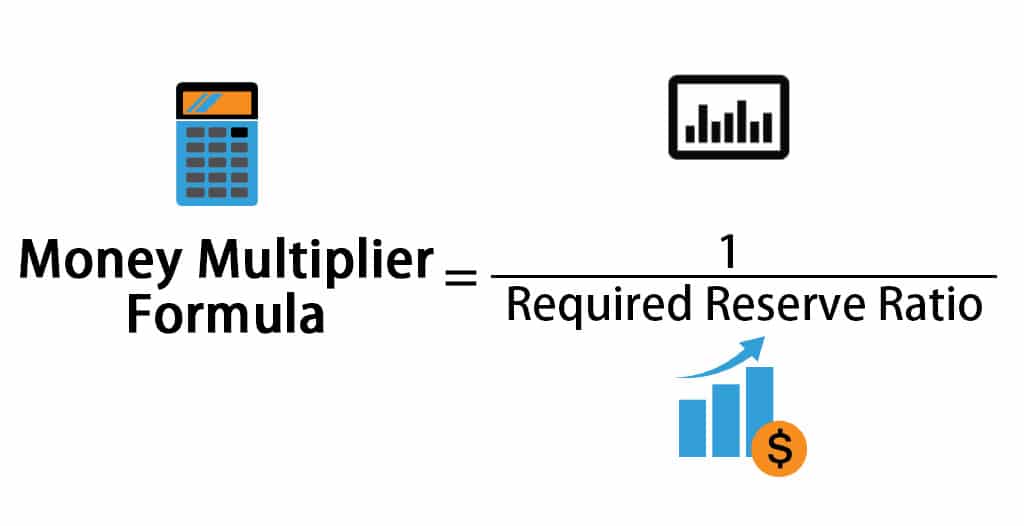 Money Multiplier Formula Here s All That You Need To Know About It