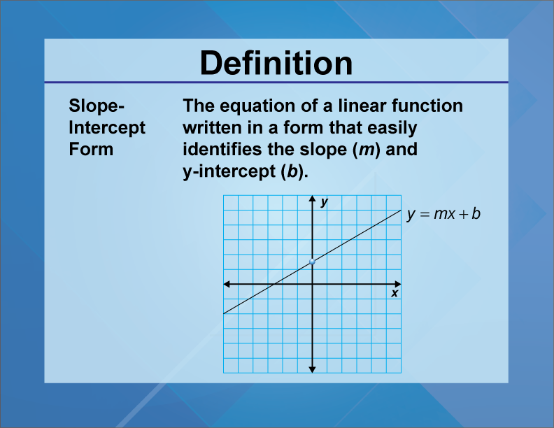 Slope Intercept Form Definition Practice ions